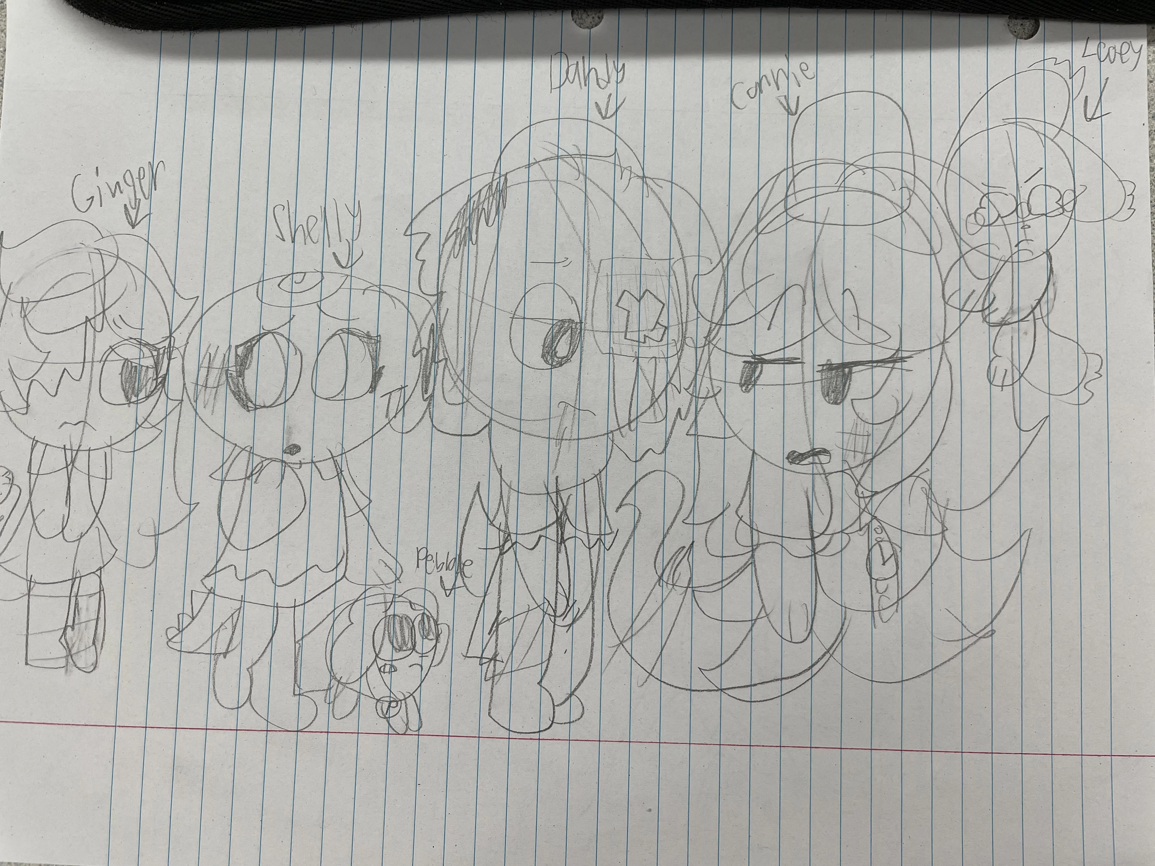 repost bc of the stupid "HavE yOu RodGeR?" | Fandom