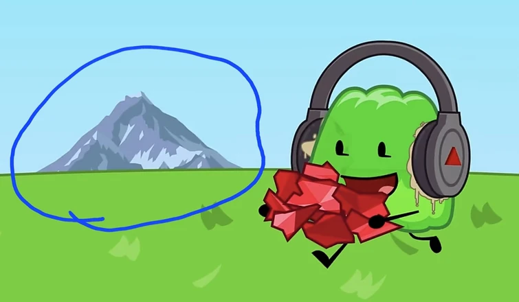 Your 2nd most recent image is your reaction to IDFB 2 coming out | Fandom