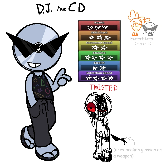 another dw oc because im bored | Fandom