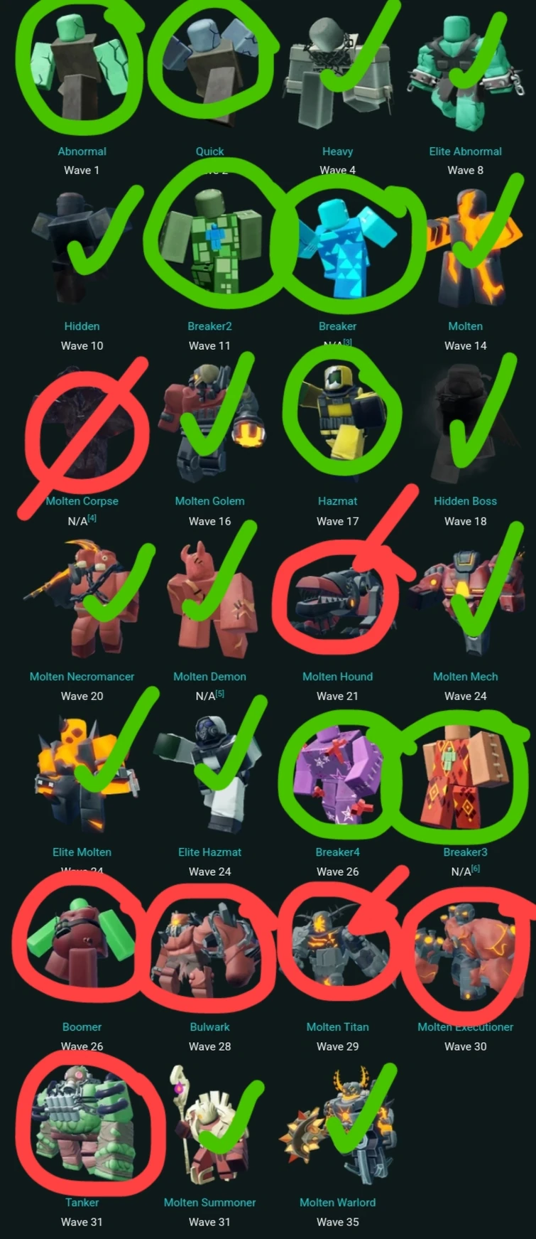 My Current Survival Gamemode Index Progress | Fandom