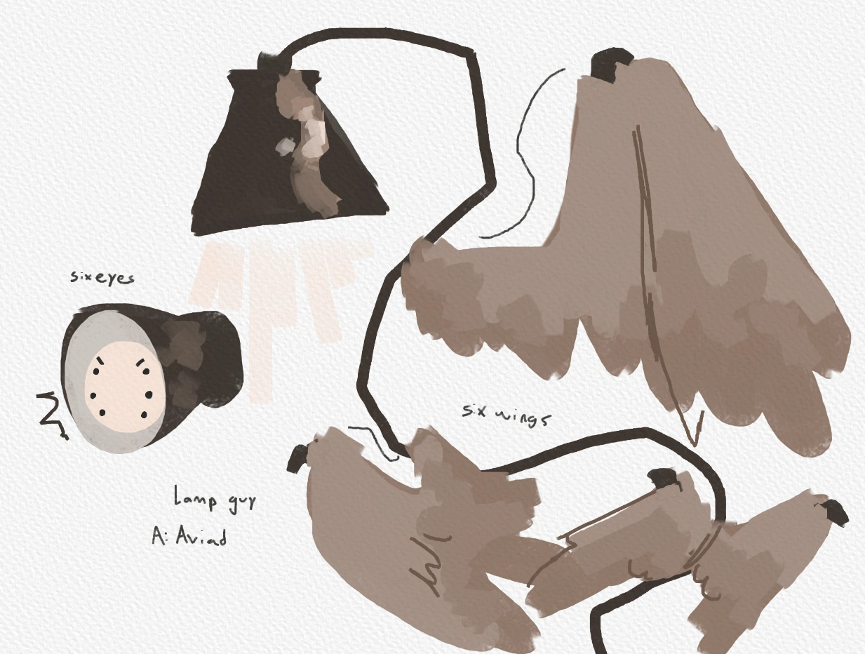 Hanging light | Fandom