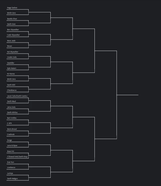 Coming some time soon is a bracket all about Star Wars Legends ...