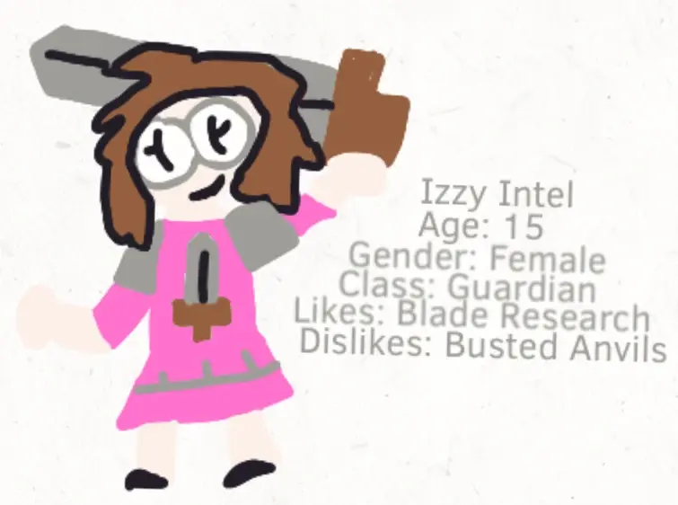 Headcanons for Izzy please: | Fandom