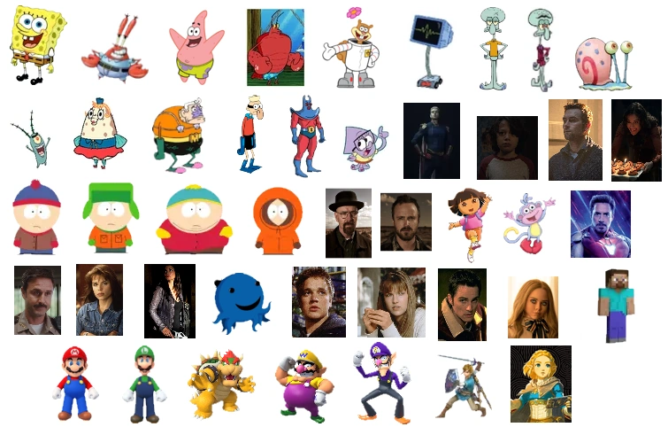 Ddg Character Elimination Game II: The Showdown Round 1 | Fandom