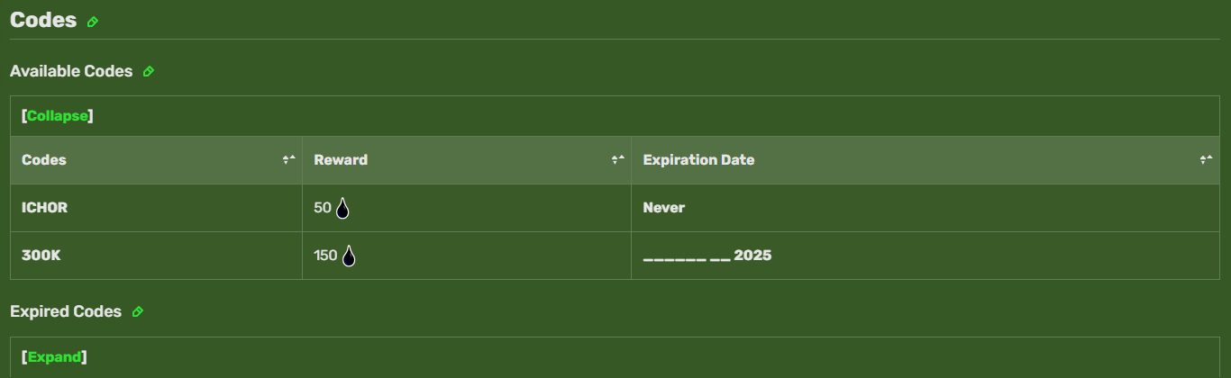 apparently the 300K code isnt working anymore? | Fandom