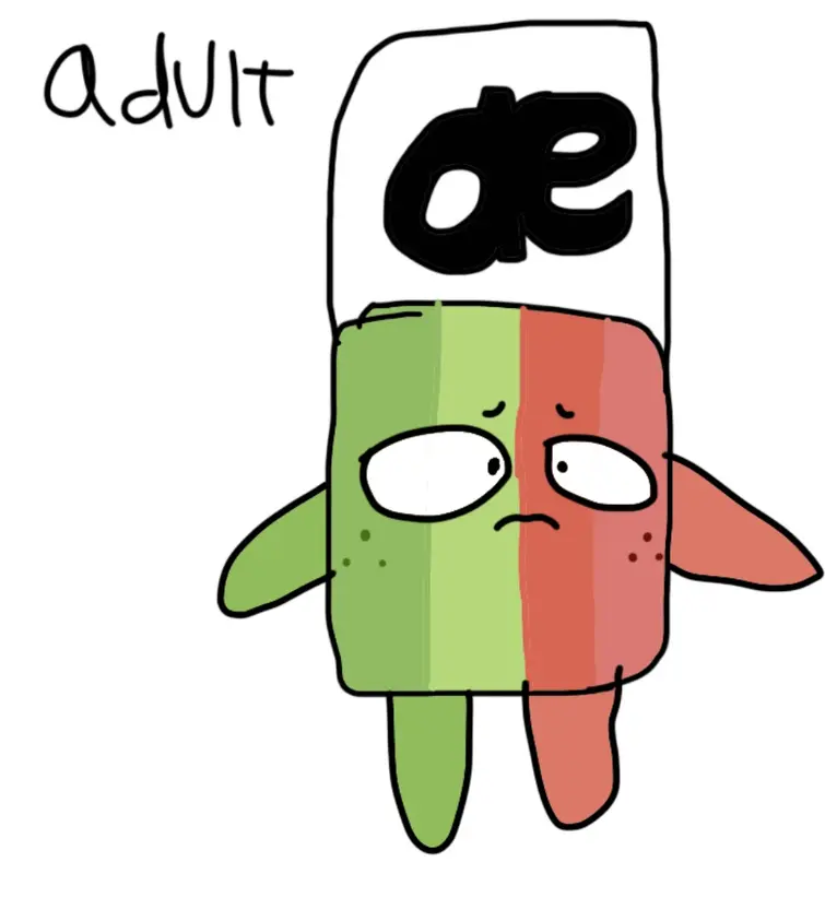 Drawing your OCS (Part 5 AHHHH) | Fandom