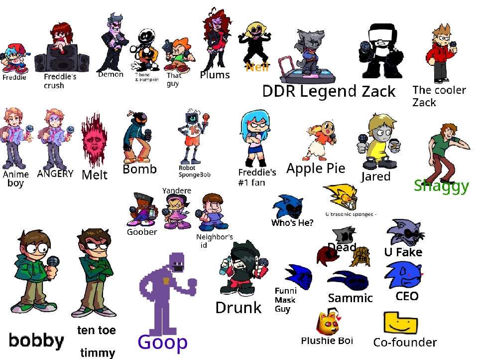 I Let My Brain Name FNF Characters: Rethought | Fandom