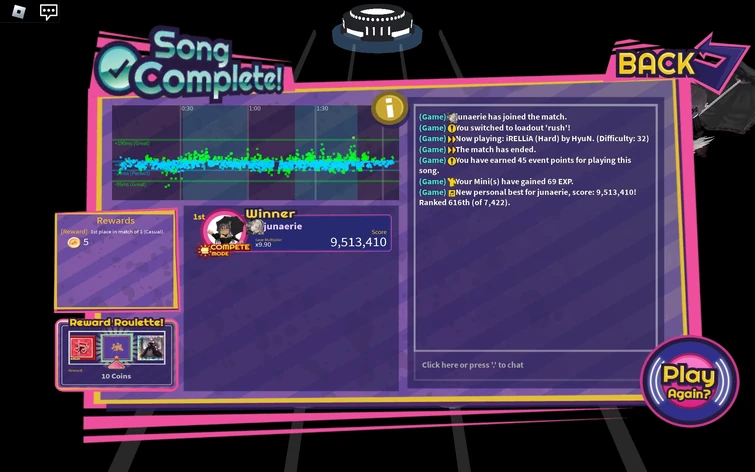 Discuss Everything About Robeats Wiki | Fandom