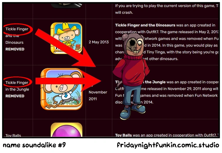 OH NAU, OUTFIT7 AND FUN NETWORK JUST PREDICTING TWIDDLEFINGER- | Fandom