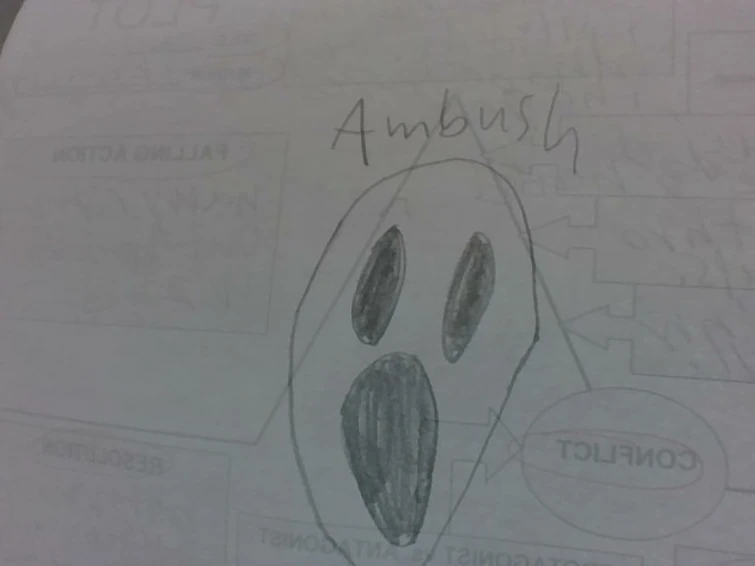My drawing of ambush | Fandom