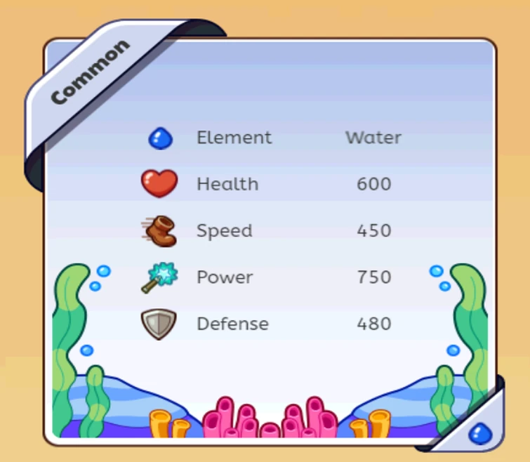 How should the Water Gargoyles be added to Prodigy? | Fandom