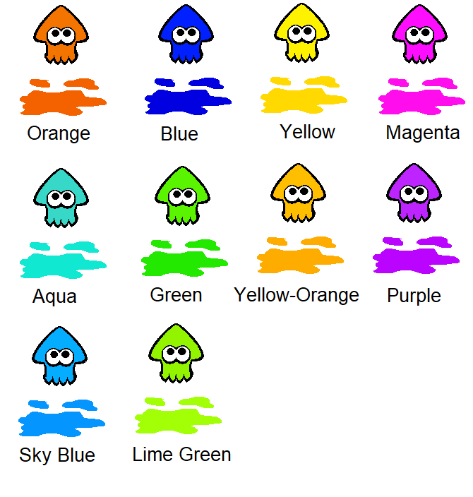 Favorite Ink Color | Fandom