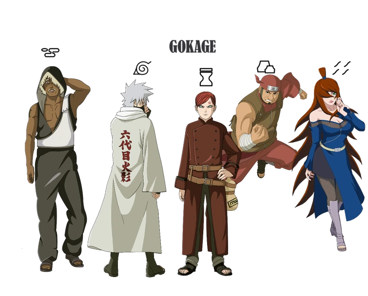 Who should have been the Boruto Era Gokage? | Fandom