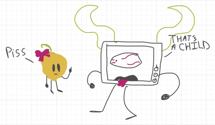 Piss | Fandom