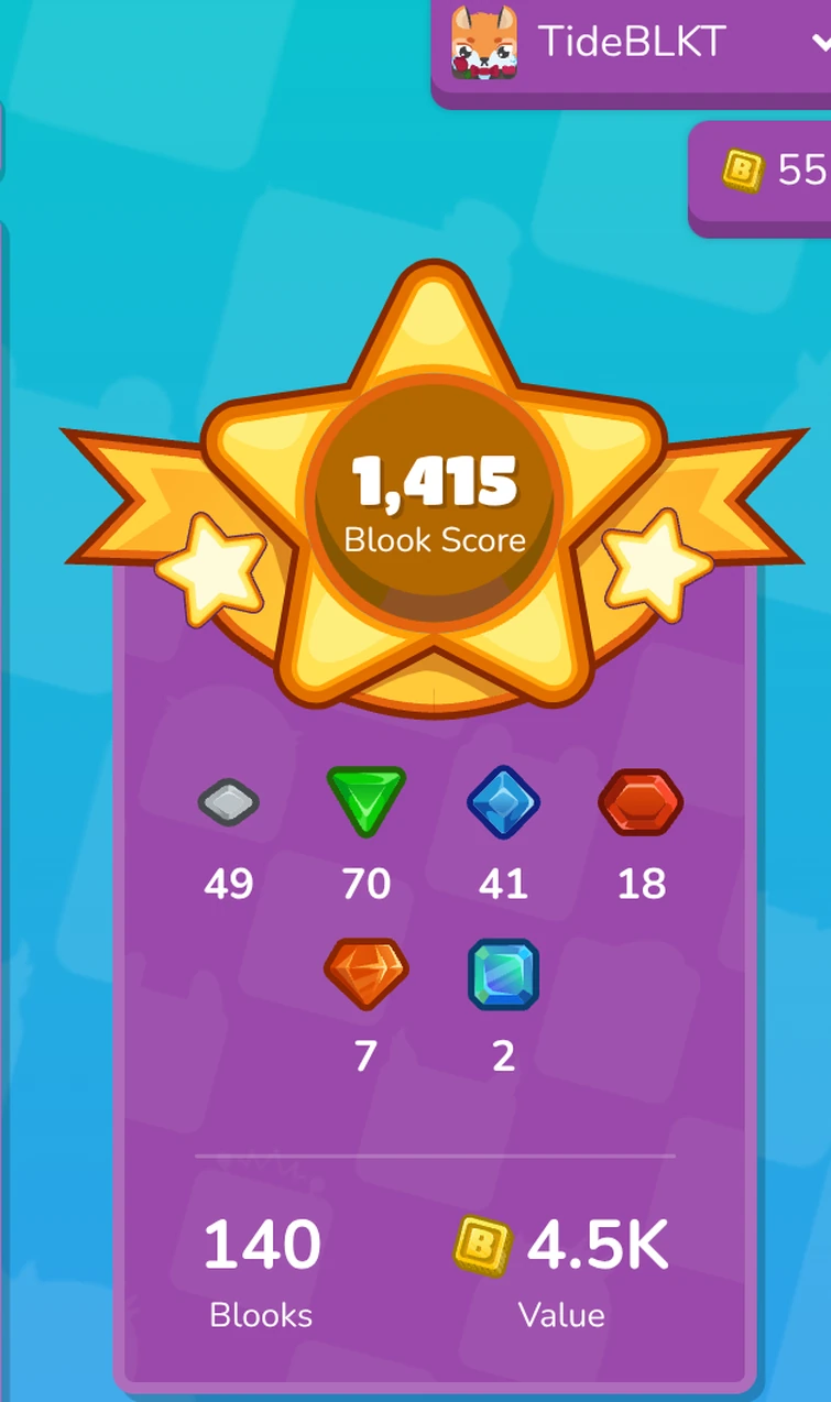 Rate my Blook Score | Fandom