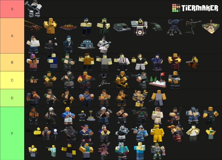 Discuss Everything About Tower Defense Simulator Wiki | Fandom