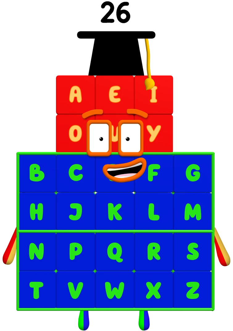 All numberfanagrams | Fandom