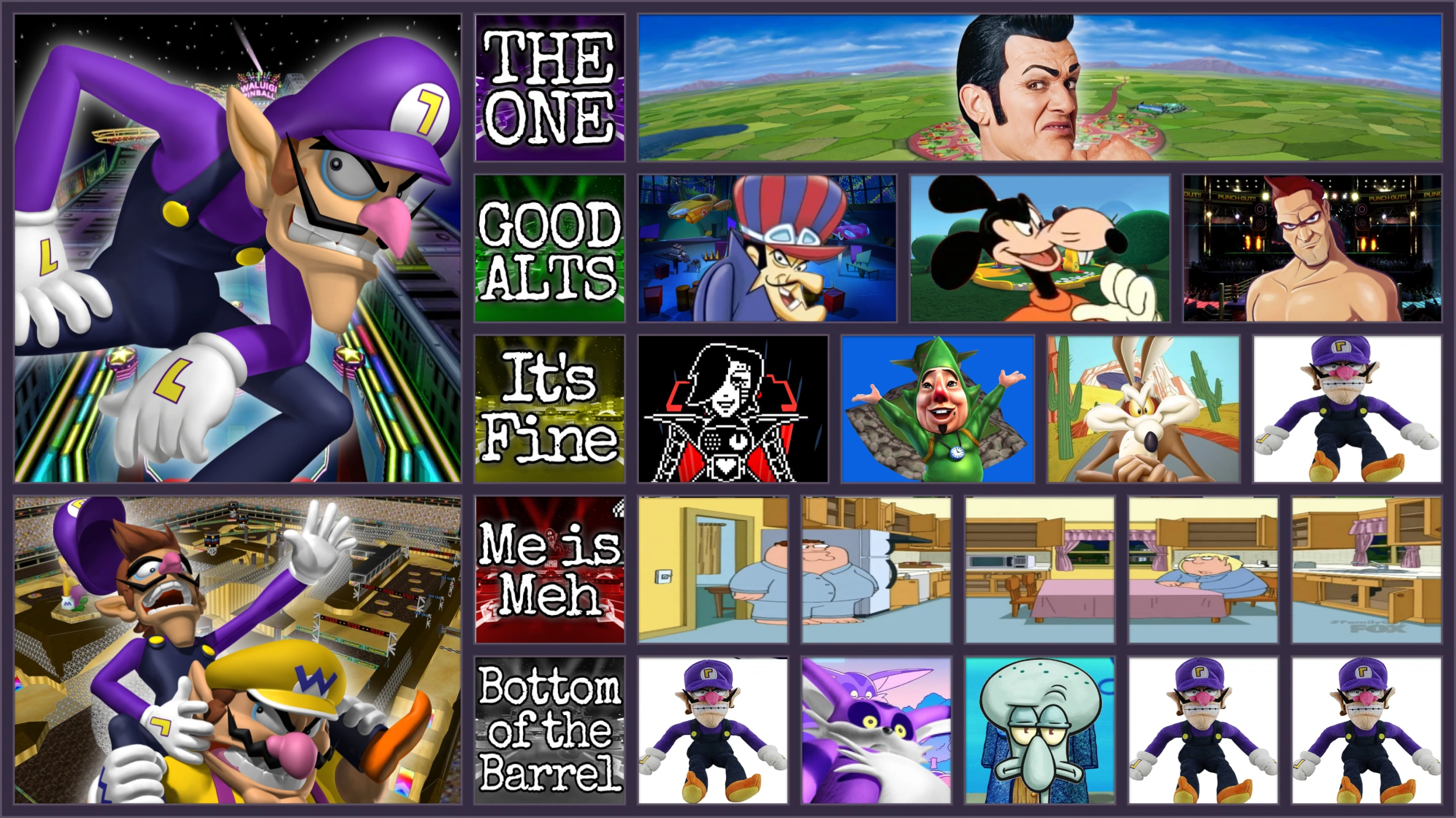 WAAAAAAAAAH!! A tier-list for everyone's favorite lean, mean machine ...