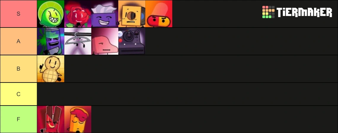 I know I already posted this a while ago but here’s my BURNER tier list ...
