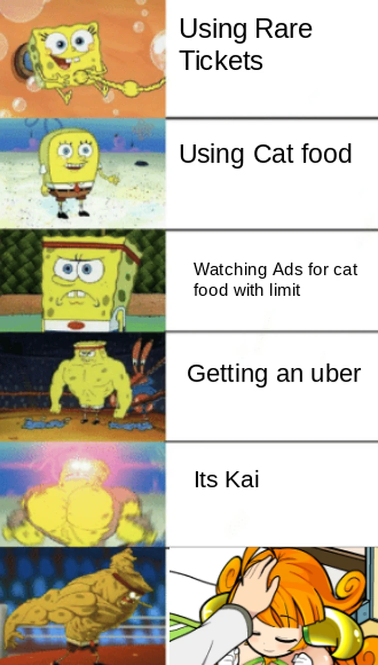 Weekday Battle Cats meme #1 | Fandom