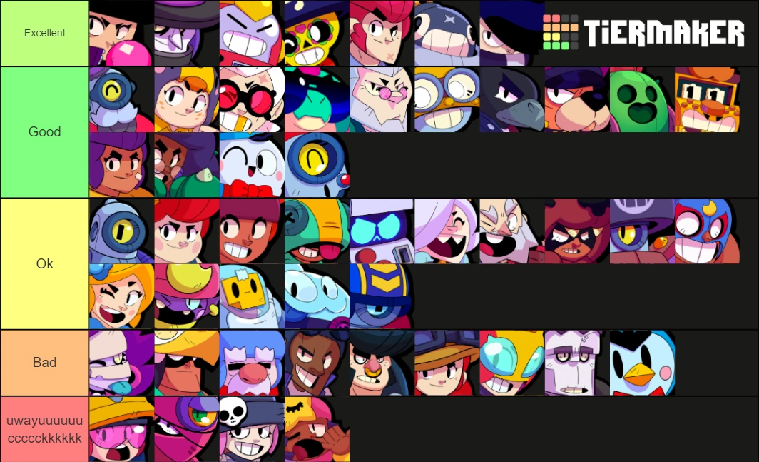 Brawlers on how I like their PFP's | Fandom