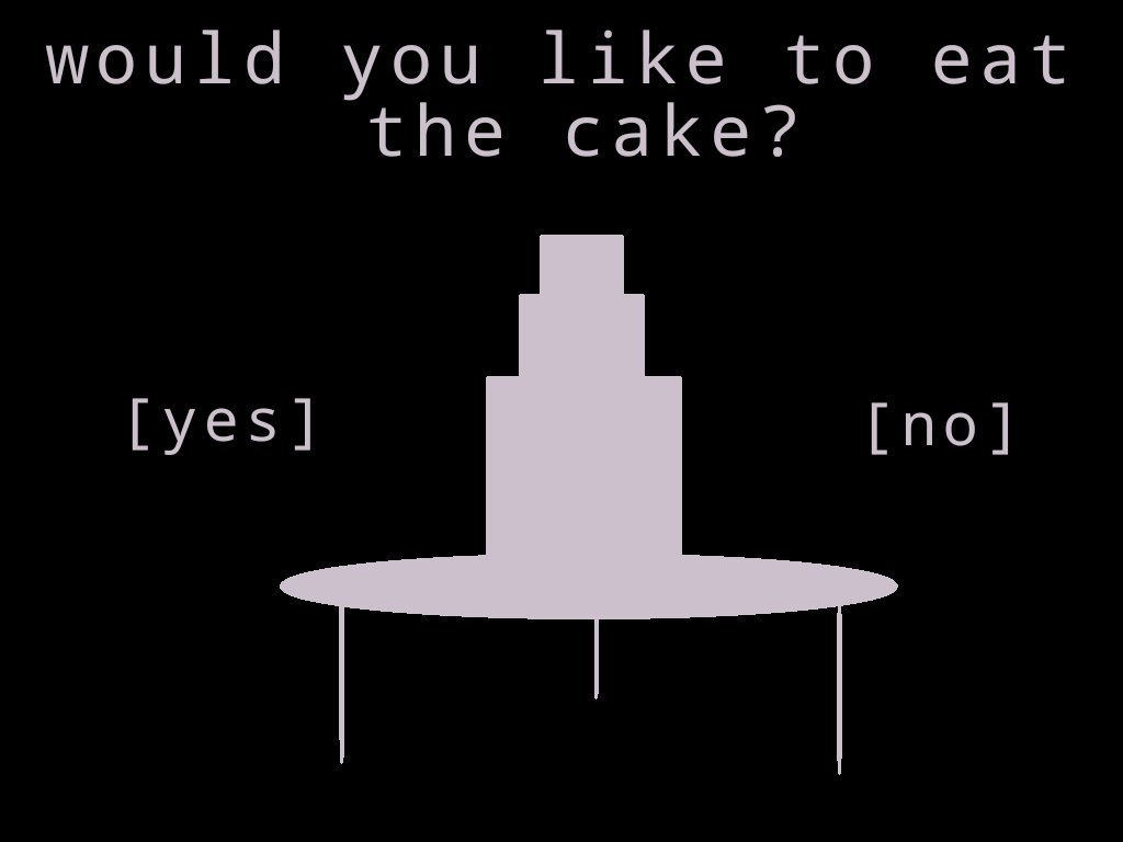 TYG VV 3a: Cake | Fandom