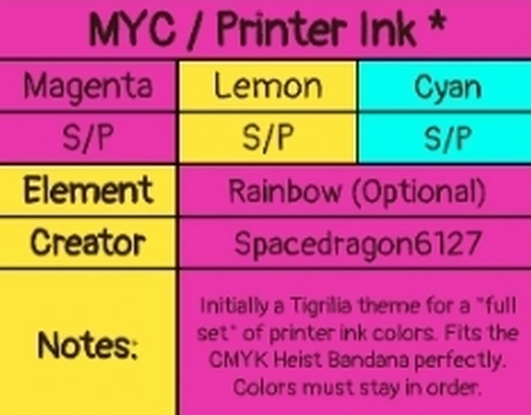 Guyz what themes do ya'll wanna see on some of my thorkonyx | Fandom