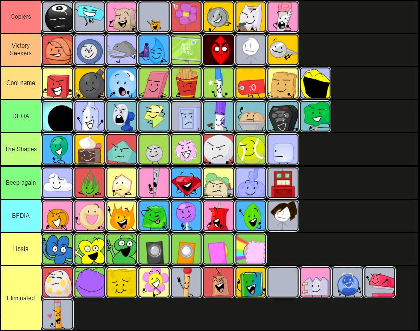 Dude seriously, | Fandom