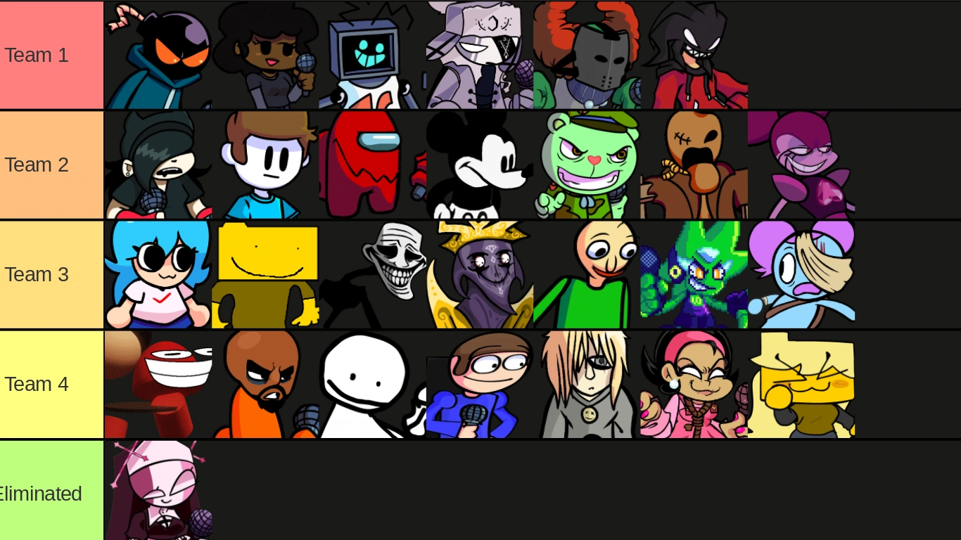 FNF Mod Tournament Season 3-2: Team 4 lost (Vote who to be eliminated ...