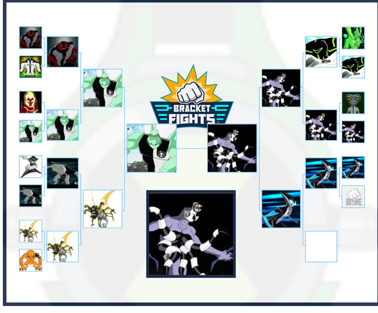 Ben 10 Bracket tournament(Based of strengths and powers) | Fandom