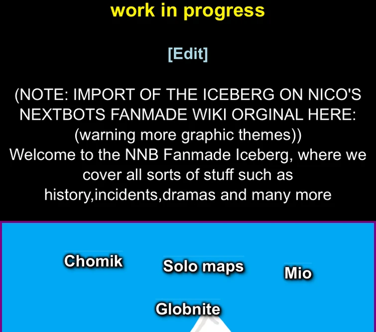Discuss Everything About Nico's Nextbots Fanmade Wiki | Fandom