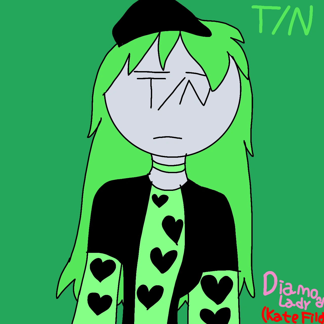 New character | Fandom