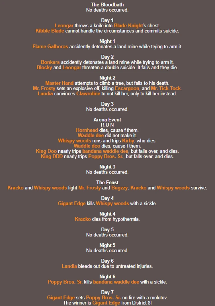 Discuss Everything About Kirby Wiki | Fandom