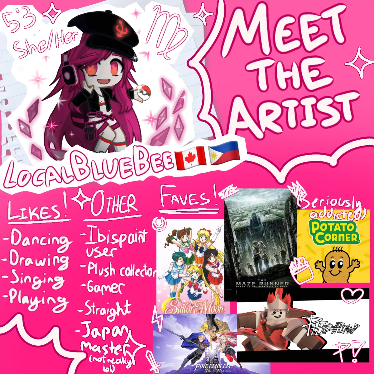 meet the artist | Fandom