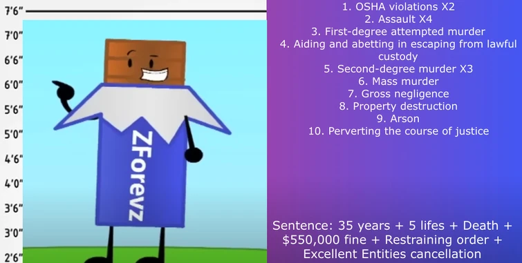 If object show villains were charged for their crimes (Season 3, part 1 ...