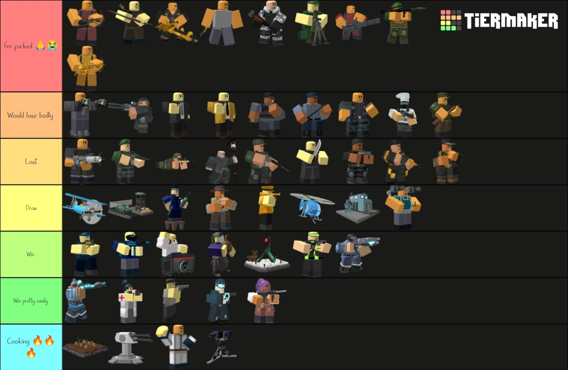 Tier list on wether I could beat each tds towers (WITHOUT WEAPONS ...
