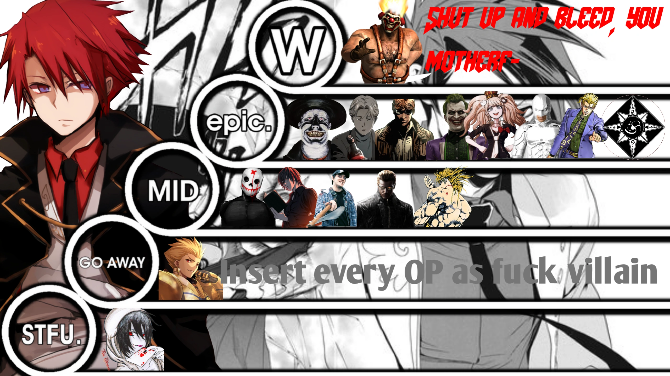Battler Ushiromiya (Umineko) Tier List however it's tier list ...