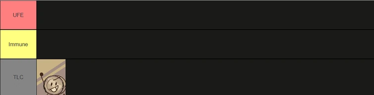 Regular Huge BFDI Viewer Voting 2 | Fandom