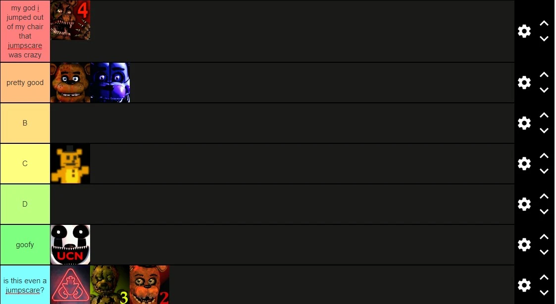 FNaF games based off jumpscares | Fandom