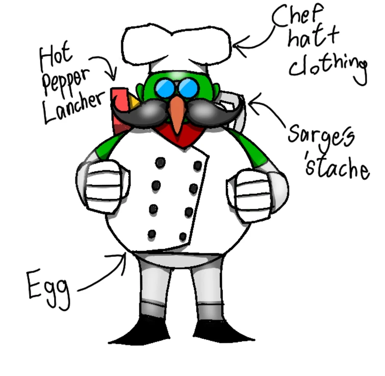 Discuss Everything About The Battle Bricks Wiki | Fandom