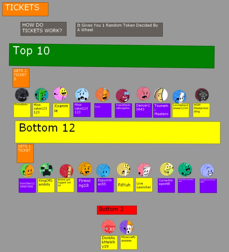 Bfb Marble Race Camp Season 2 Episode 2 "The First Contest!" | Fandom