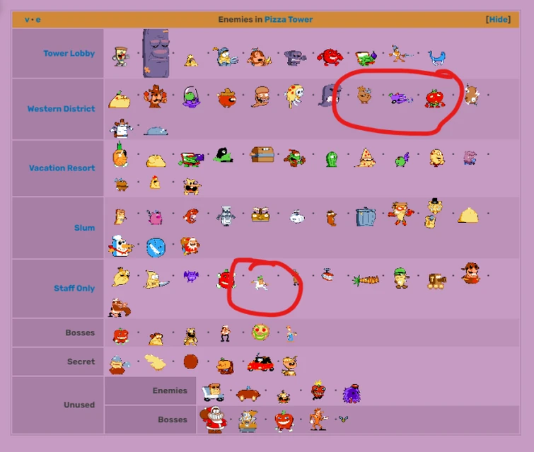 add clerk to western district enemies thing hes not there | Fandom