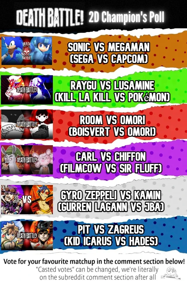 My Death Battle Champions poll (With MUS from the wiki and r/DBM) | Fandom