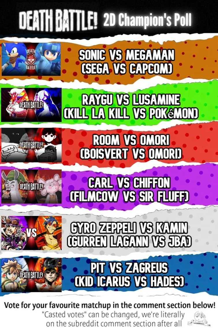 My Death Battle Champions poll (With MUS from the wiki and r/DBM) | Fandom