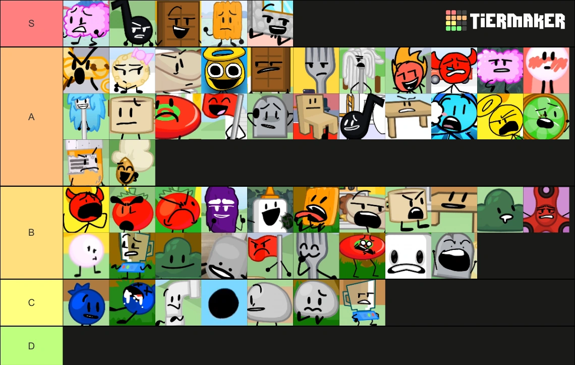 Just finished object cringe | Fandom