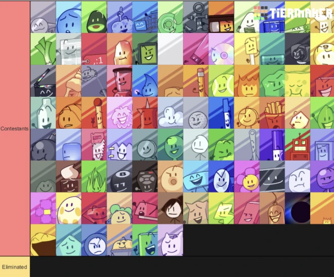 Ultimate bfb voting | Fandom