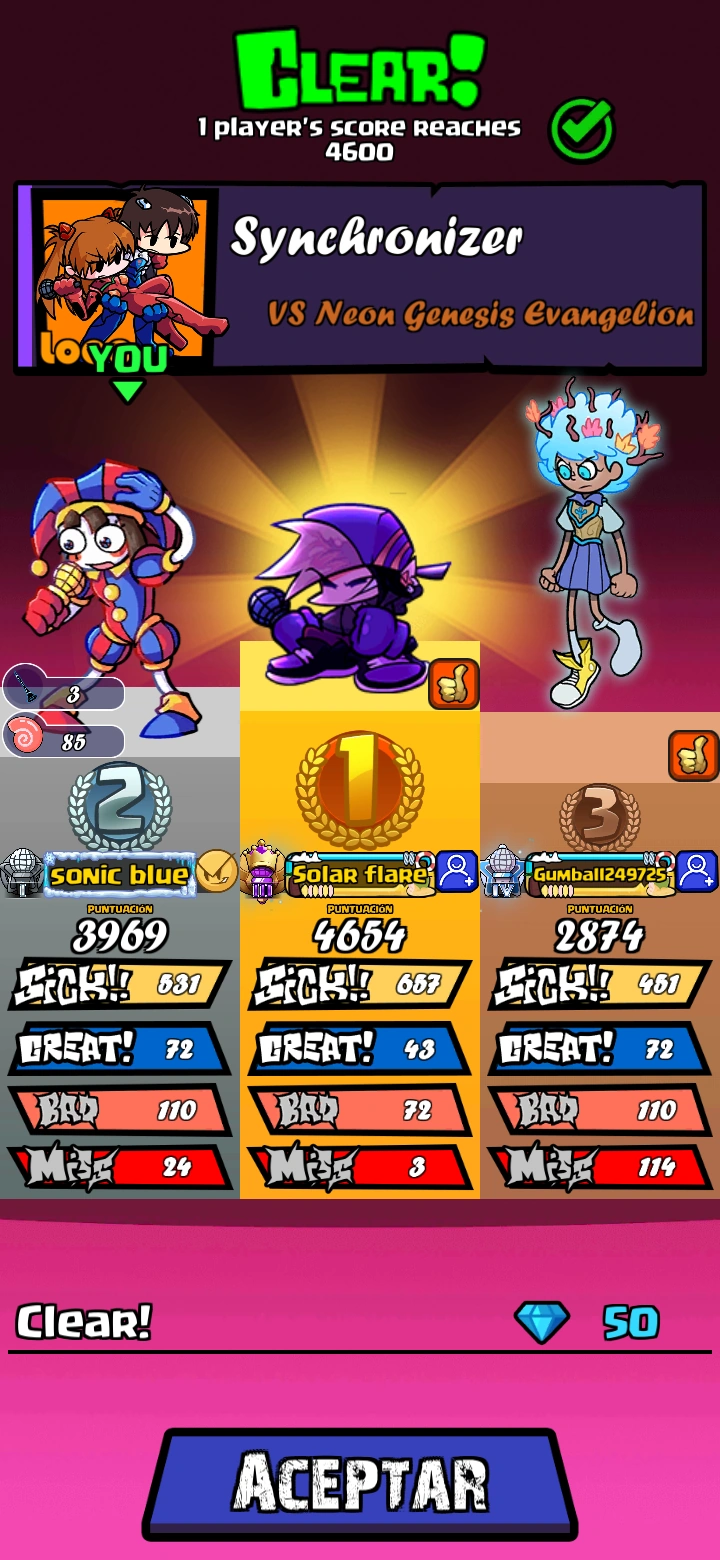 Mejor juego de multijugador | Fandom