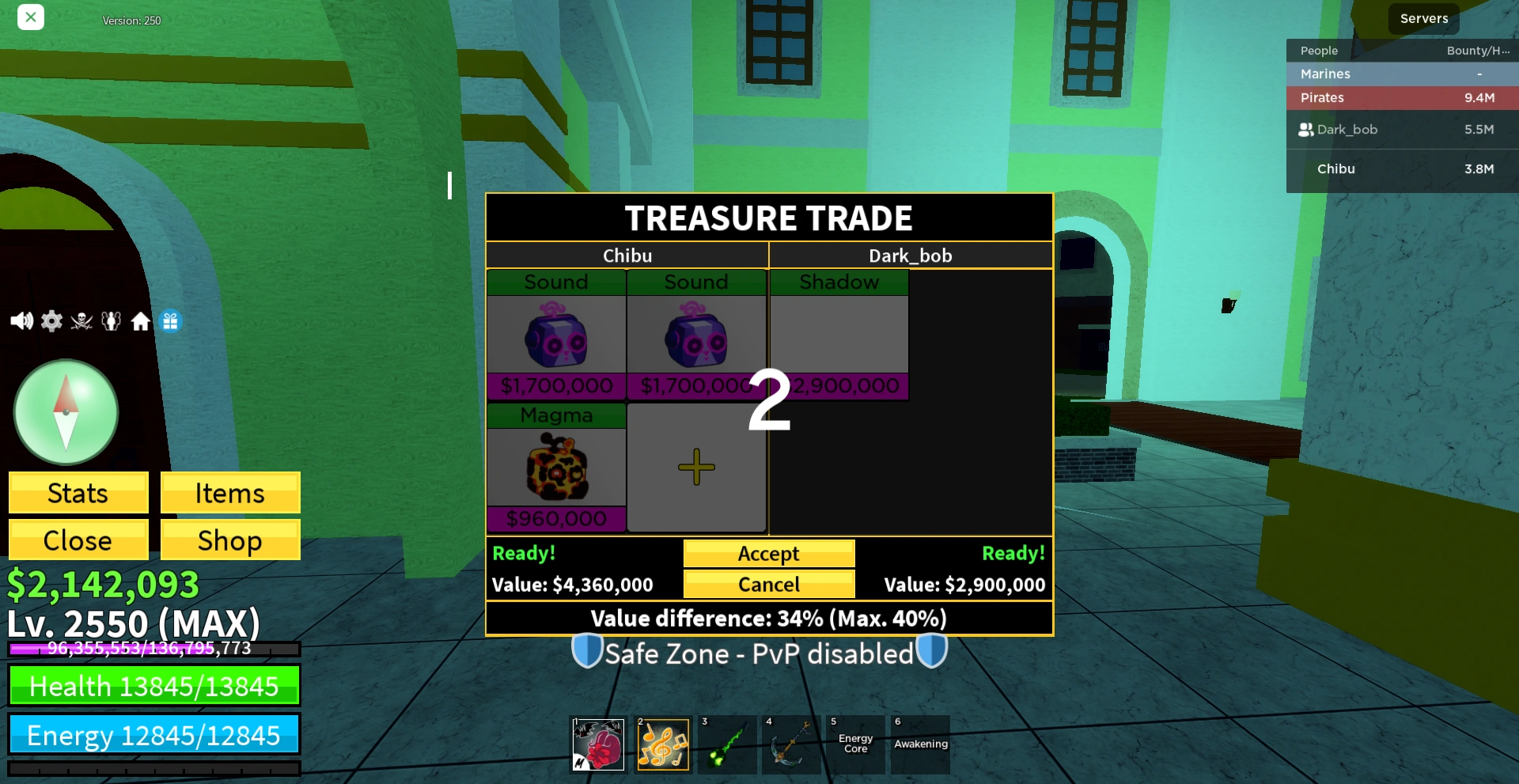 man I'm tired of life | Fandom