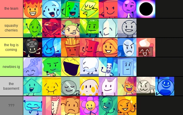 BFPAS 10a (rejoin) | Fandom