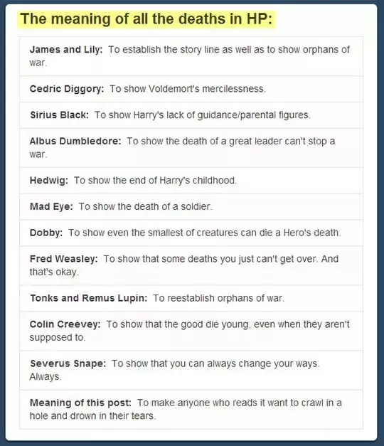 Meaning of deaths: | Fandom